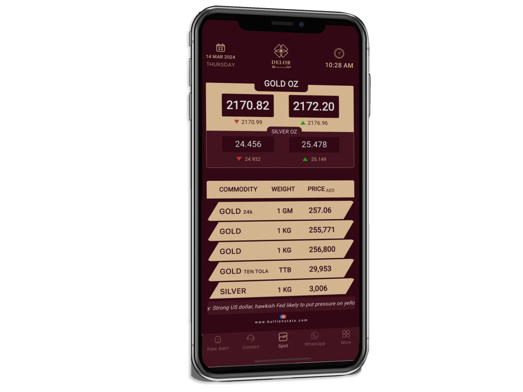 Delor Gold App | Gold Trading & Investment Platform